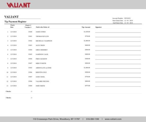4 Key Payroll Management Reports Managers Cannot Live Without